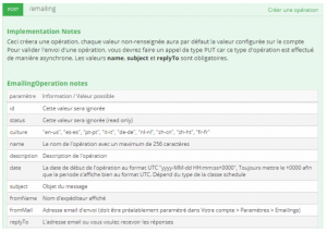 L'API et bien plus encore pour synchroniser votre marketing
